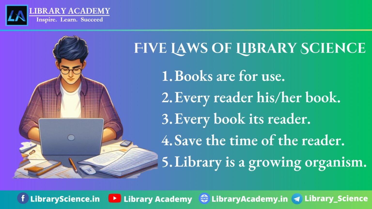 Five Laws of Library Science and their Implications